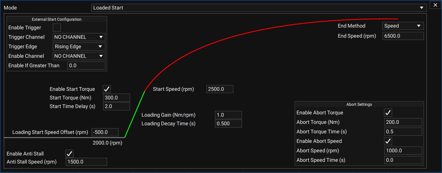 ProHub Portable 2WD Chassis Dynamometer | Mainline Dynos
